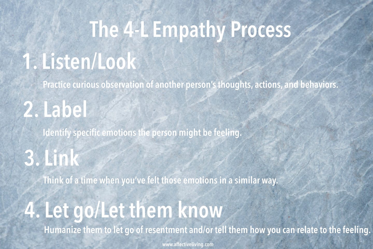 How to Teach Empathy – AFFECTIVE LIVING